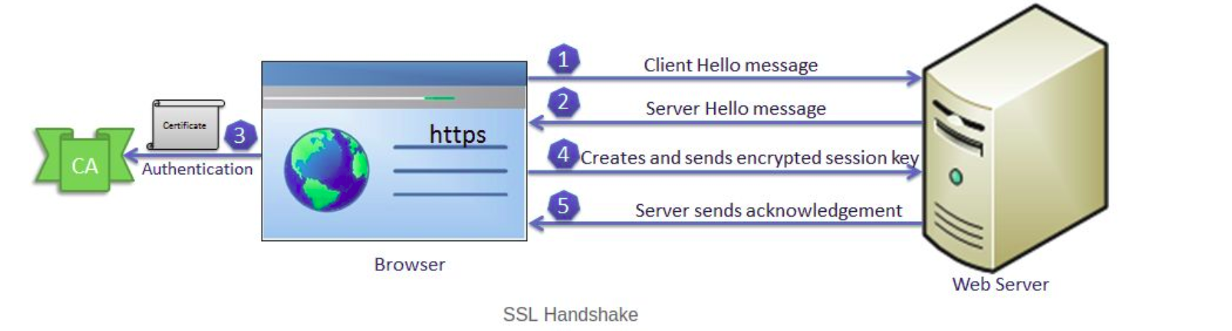 HOME | krishna-waidande-dev.github.io